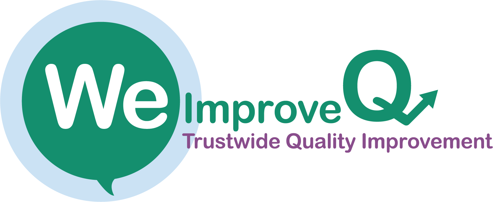WeImproveQ - Leicestershire Partnership NHS Trust