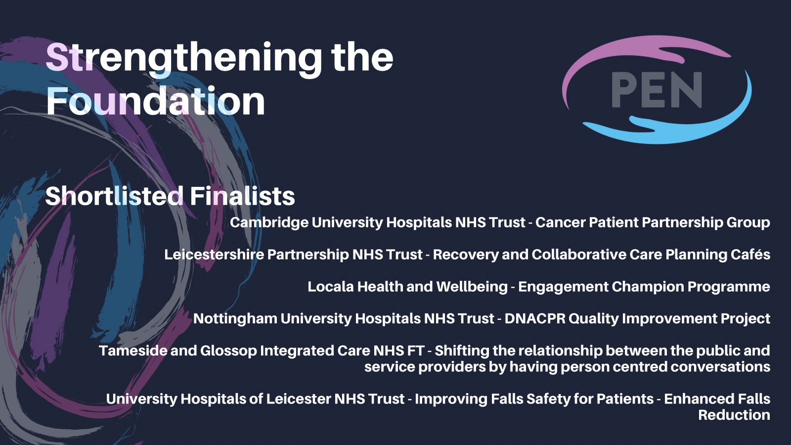 Recovery Café Is Runner Up In National Patient Involvement Awards