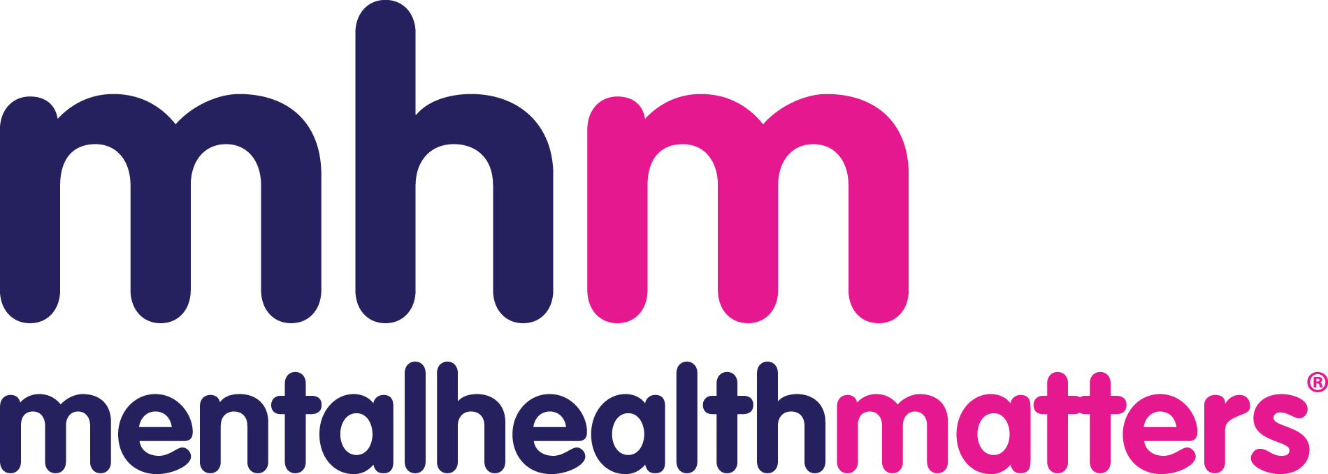 Mental Health Wellbeing and Recovery Support Service (MHWRSS ...