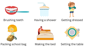 Daily life skills – for autistic people | Autism Space | Leicestershire ...