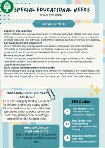 Special Education Needs (SEN) and EHCP's explained - for parents/carers ...
