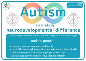 What is autism? | Autism Space| Leicestershire Partnership NHS Trust