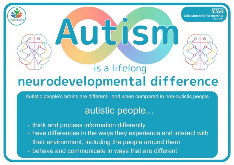 What is autism? | Autism Space| Leicestershire Partnership NHS Trust