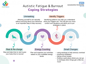 Autistic fatigue and burnout - coping strategies | Autism Space | Leicestershire Partnership NHS ...