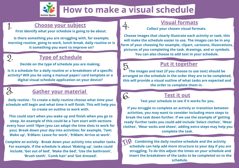 How to make visual schedules for autistic people | Autism Space ...