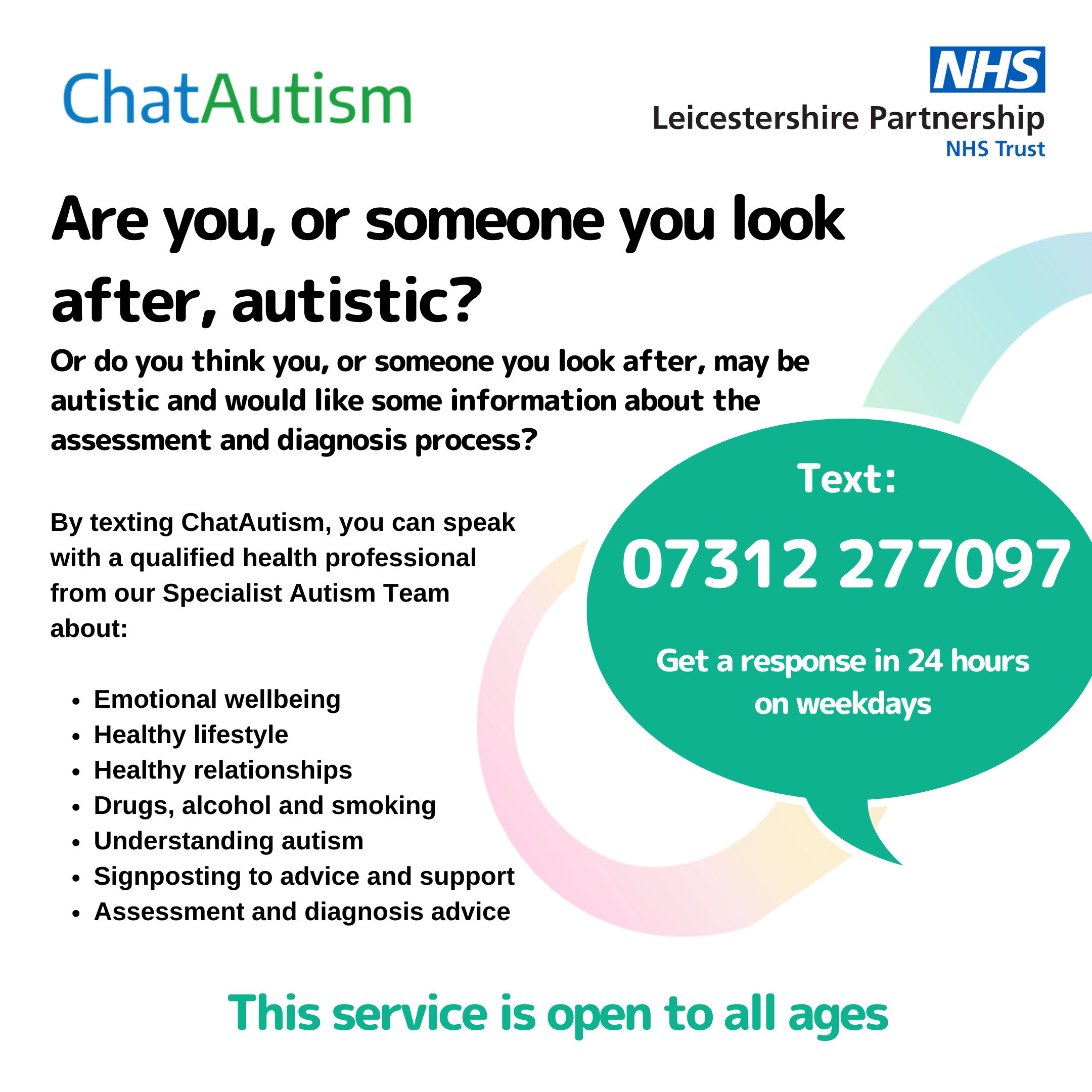 https www leicspart nhs uk wp content uploads 2023 03 llr autism ...