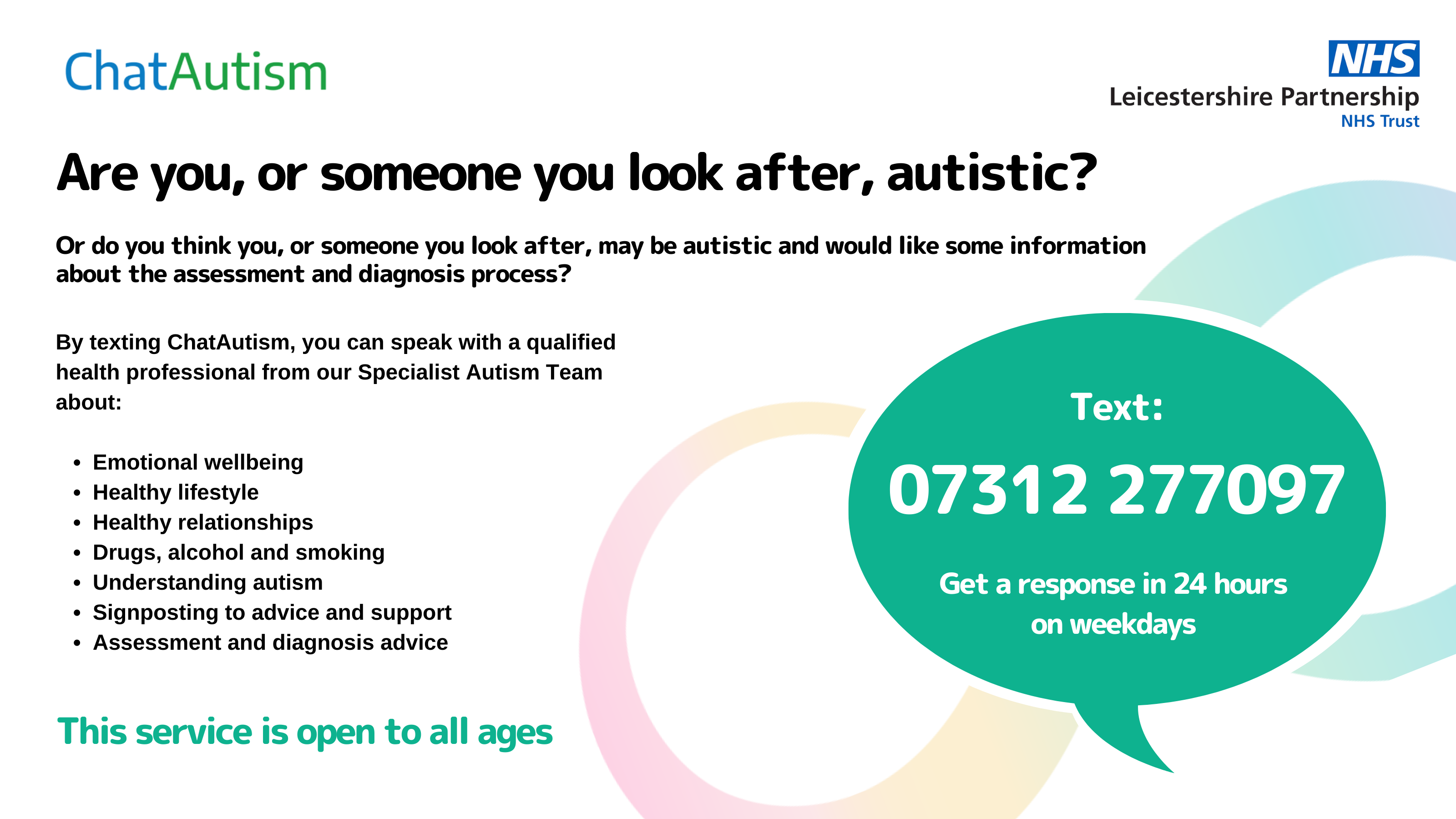 https www leicspart nhs uk wp content uploads 2023 03 llr autism ...