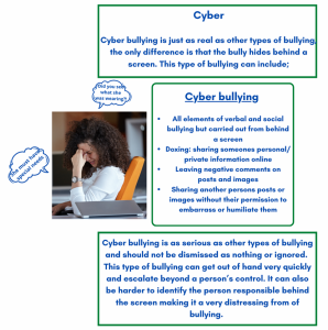 Understanding the different types of bullying | Autism Space ...