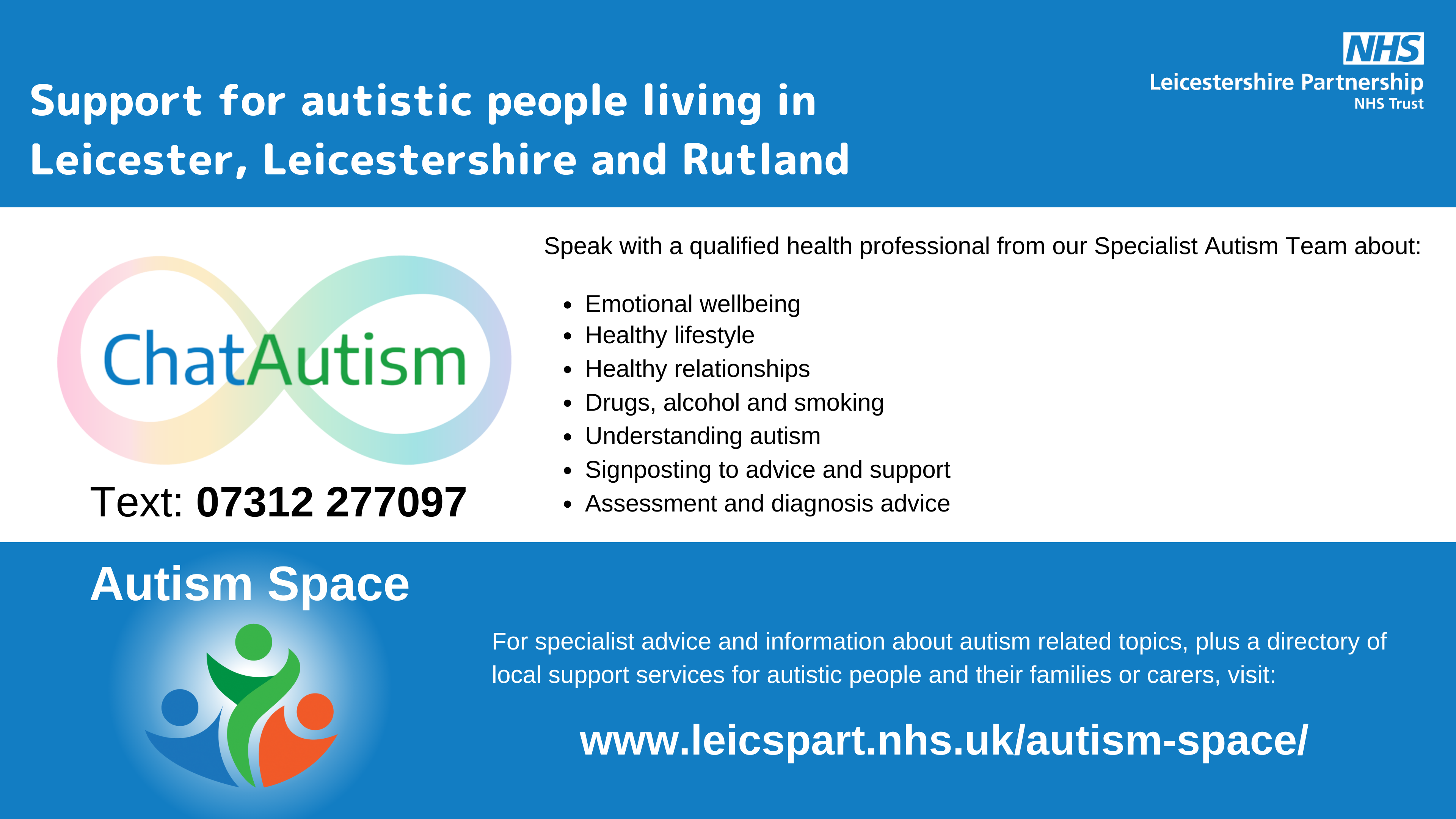 https www leicspart nhs uk wp content uploads 2023 03 llr autism ...