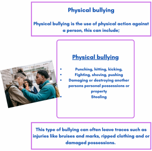 Understanding the different types of bullying | Autism Space ...