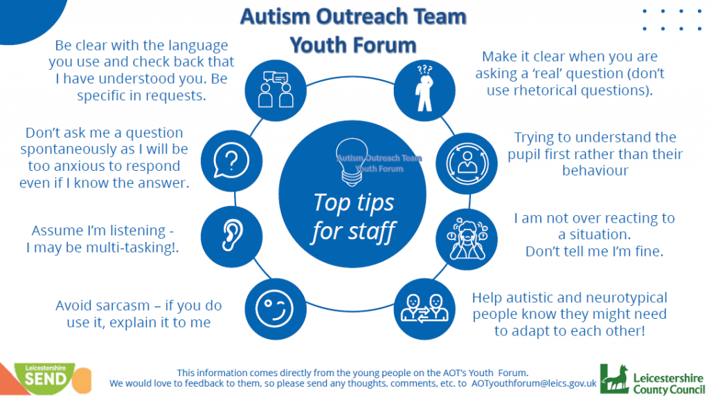 Useful school related resources | Autism Space | Leicestershire Partnership NHS Trust