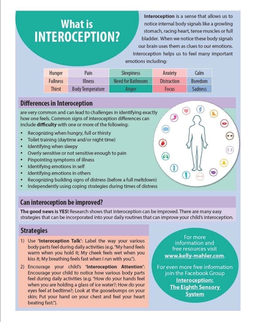 Autism and sensory processing | Autism Space | Leicestershire ...