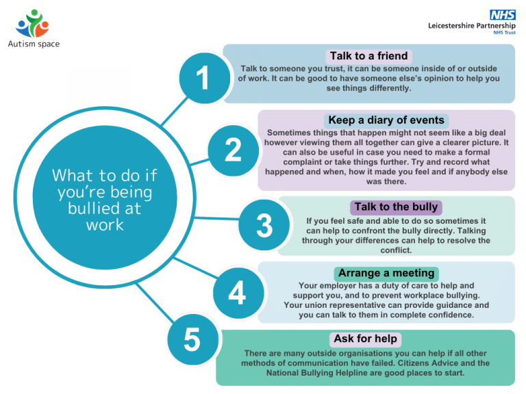 Bullying in the workplace – Information for autistic people | Autism ...