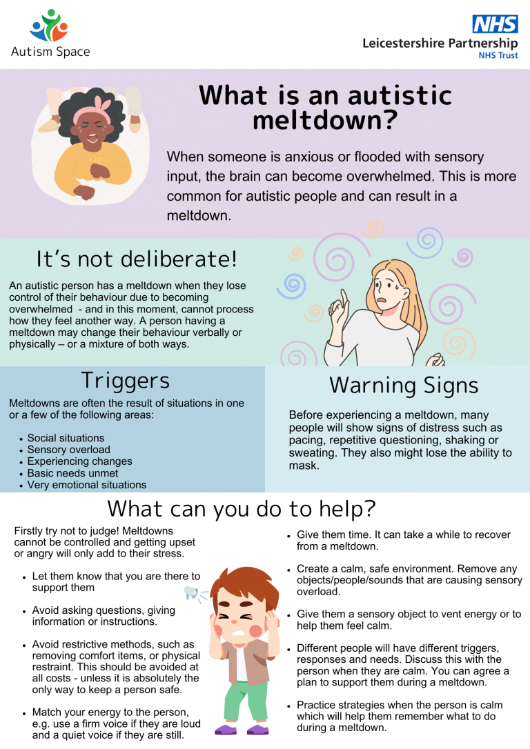 Understanding autistic meltdowns and shutdowns | Autism Space ...