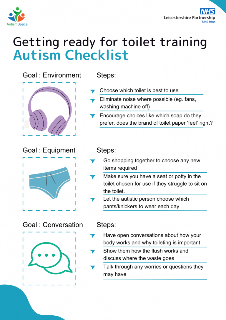 Toilet training with an autistic child | Autism Space | Leicestershire ...