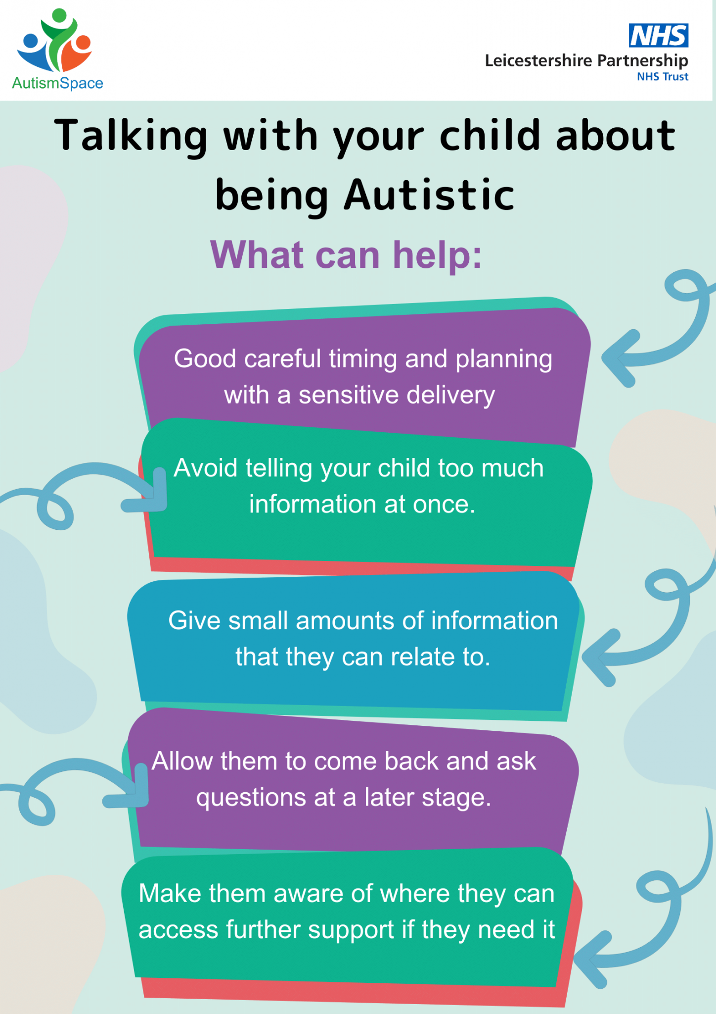 Talking With Your Child About Being Autistic | Autism Space ...