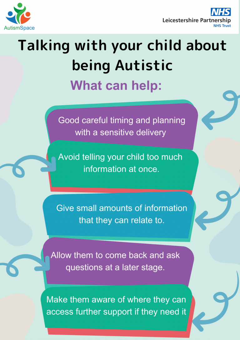 Talking With Your Child About Being Autistic | Autism Space ... Talking With Your Child About Being Autistic | Autism Space ...