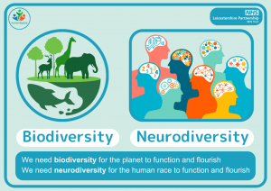 Autism and Neurodiversity | Autism Space | Leicestershire Partnership ...
