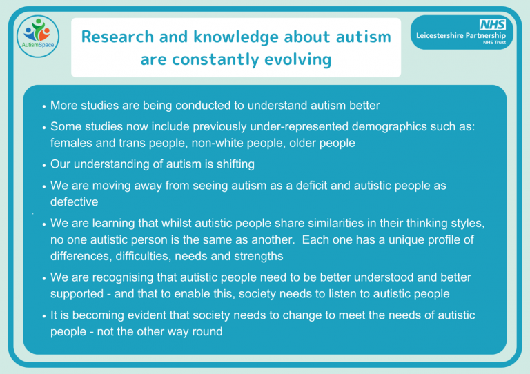 Welcome to Autism Space | Autism Space | Leicestershire Partnership NHS ...