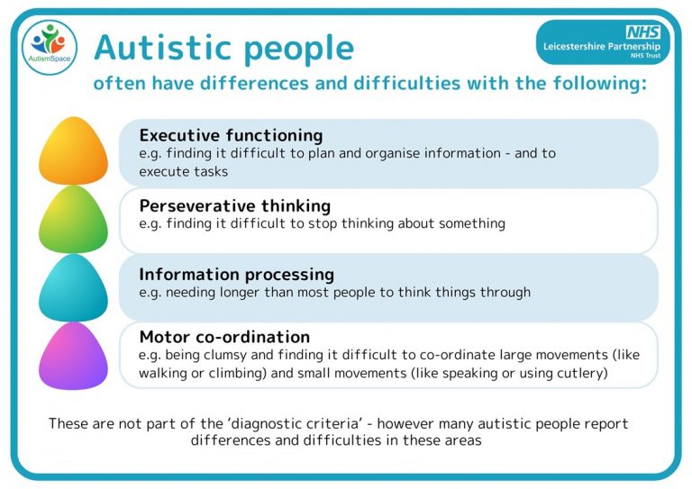 Autistic differences and difficulties | Autism Space | Leicestershire Partnership NHS Trust