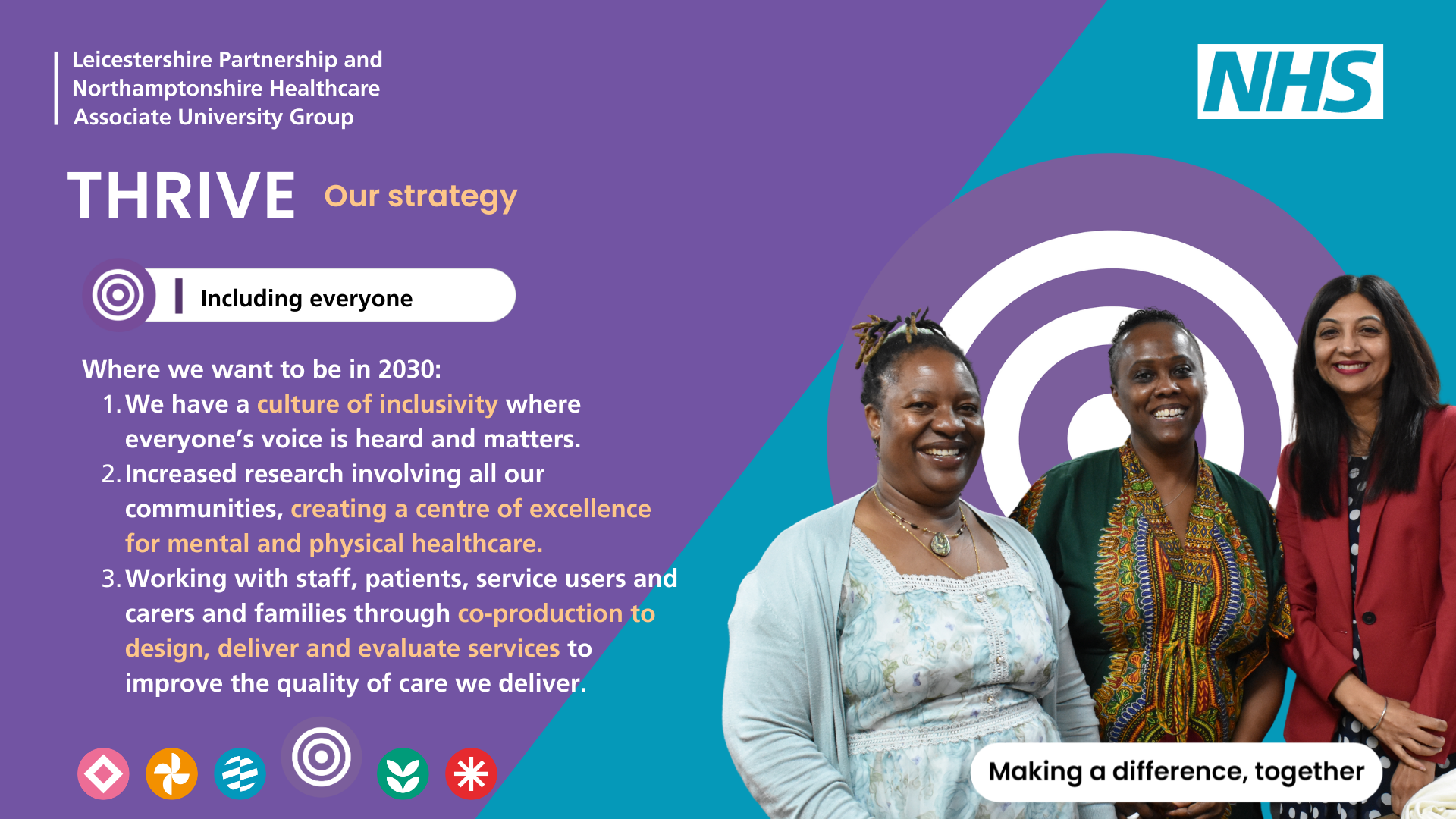 Get involved - Leicestershire Partnership NHS Trust